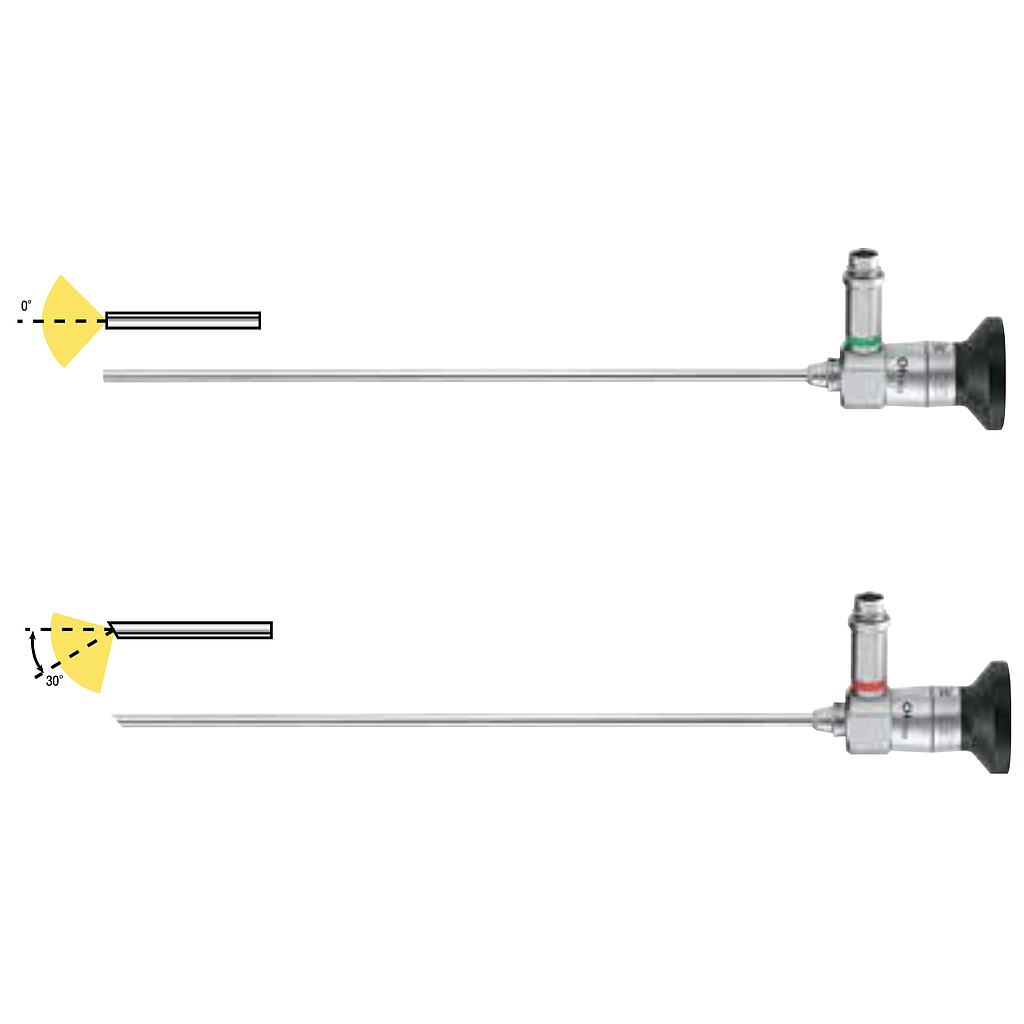 MINOP TREND ENDOSCOPES | USS MEDICAL WEB PORTAL